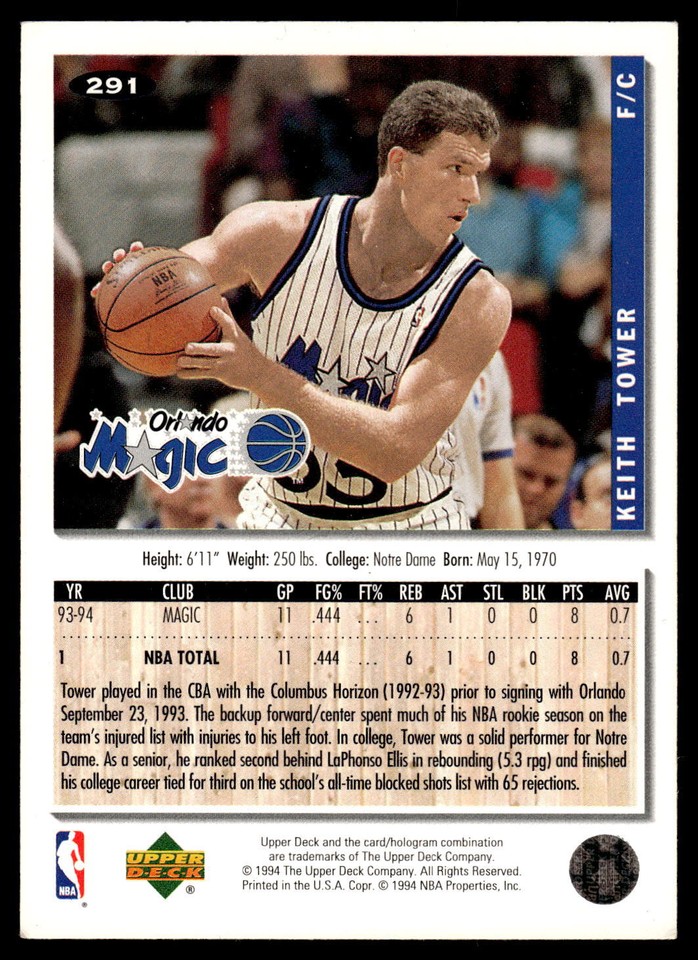 1994-95 Collector's Choice German #291 Keith Tower | eBay