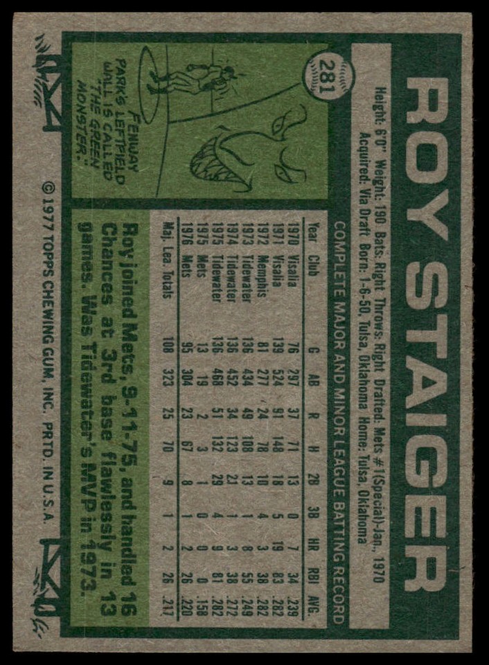 1977 Topps #281 Roy Staiger New York Mets Baseball Card | eBay