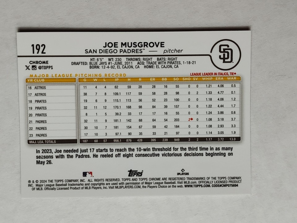 2024 TOPPS CHROME JOE MUSGROVE BASEBALL CARD #192 | eBay