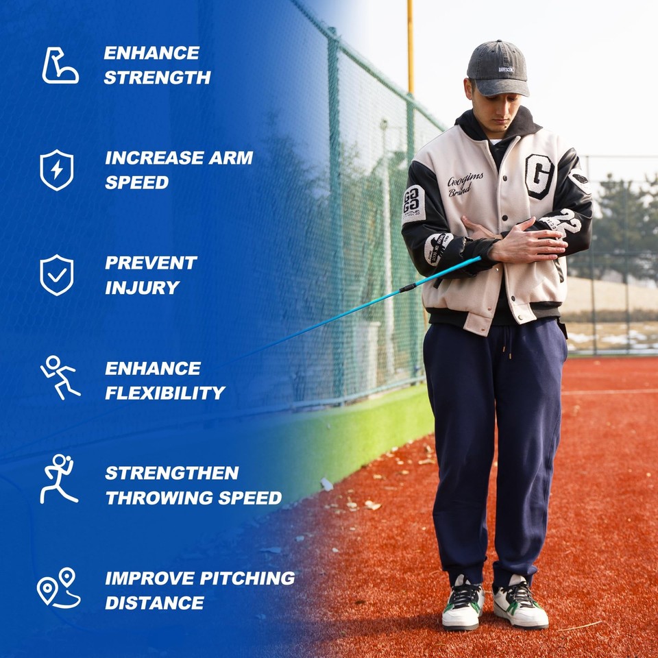 Resistance Bands for Pitchers, Baseball & Softball Training Equipment ...