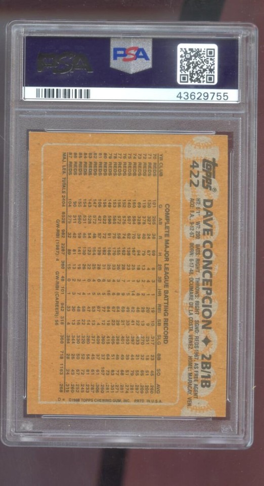 1988 Topps #422 Dave Concepcion AUTO SIGNED Autograph Card PSA/DNA ...