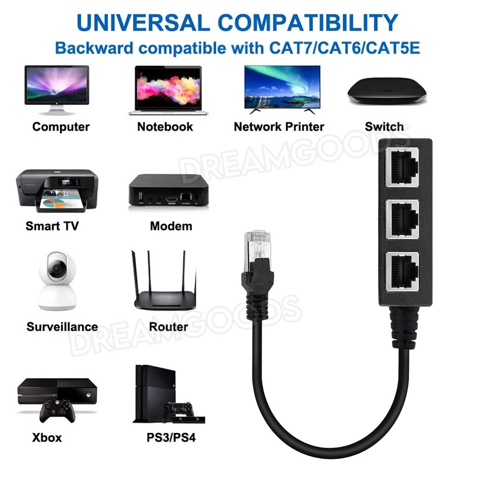 RJ45 LAN Ethernet Splitter Cable Adapter 1Male to 3 Internet Connector ...