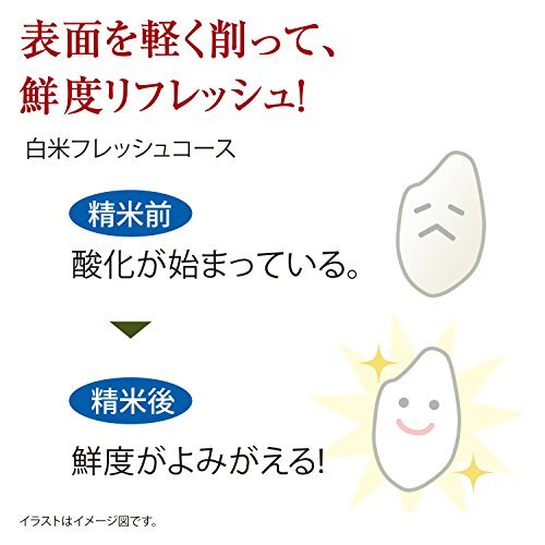 Zojirushi Rice Mill Gray 1 Bushel About 1.5kg BR-EB10-HA Japan Import ...