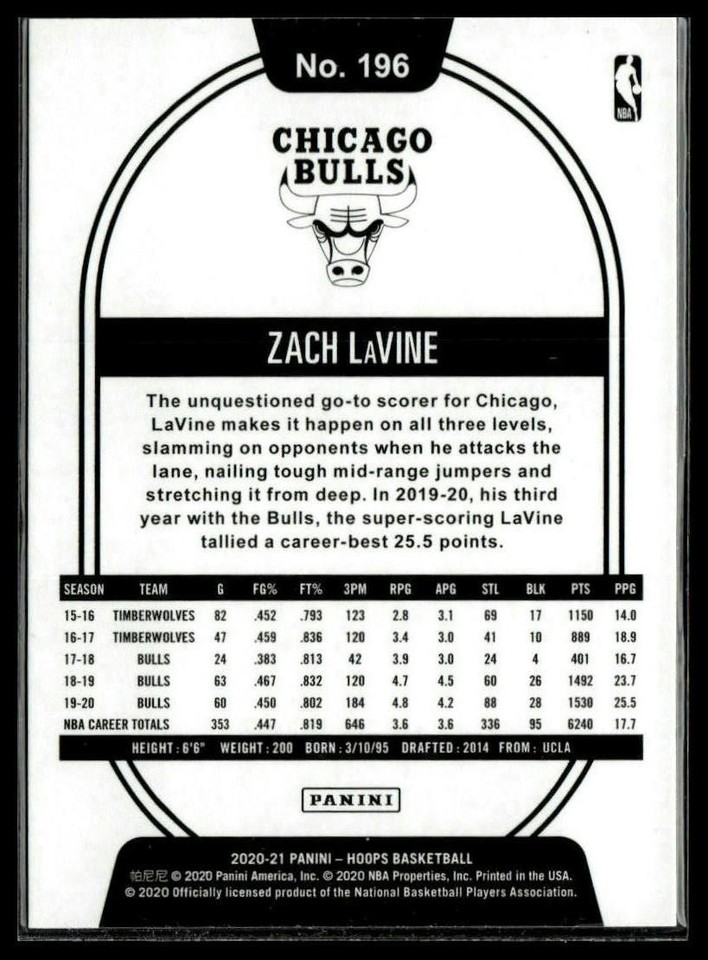 Zach LaVine 2020-21 Hoops Teal Explosion #196 Chicago Bulls | eBay