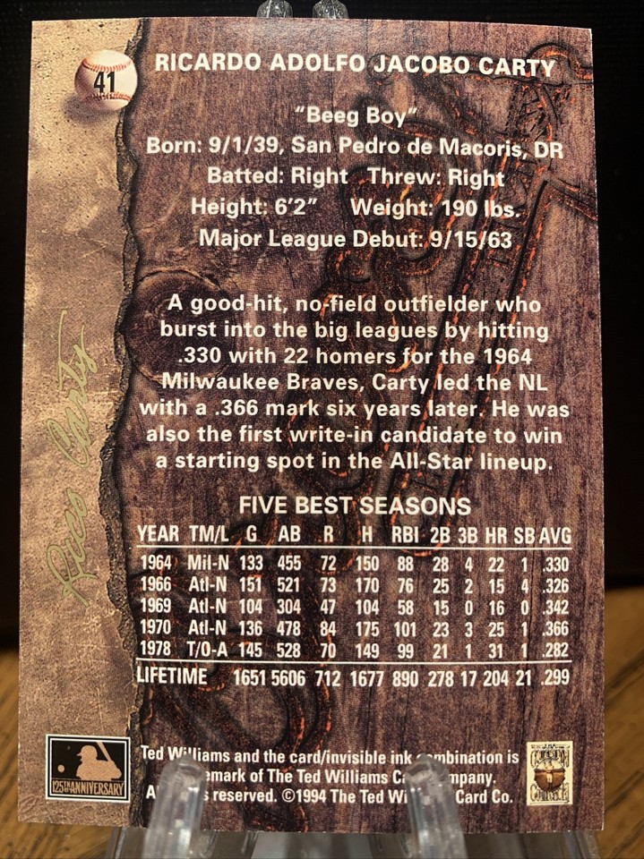 1994 Ted Williams Ricardo Adolfo Jacobo Carty Atlanta Braves #41 | eBay
