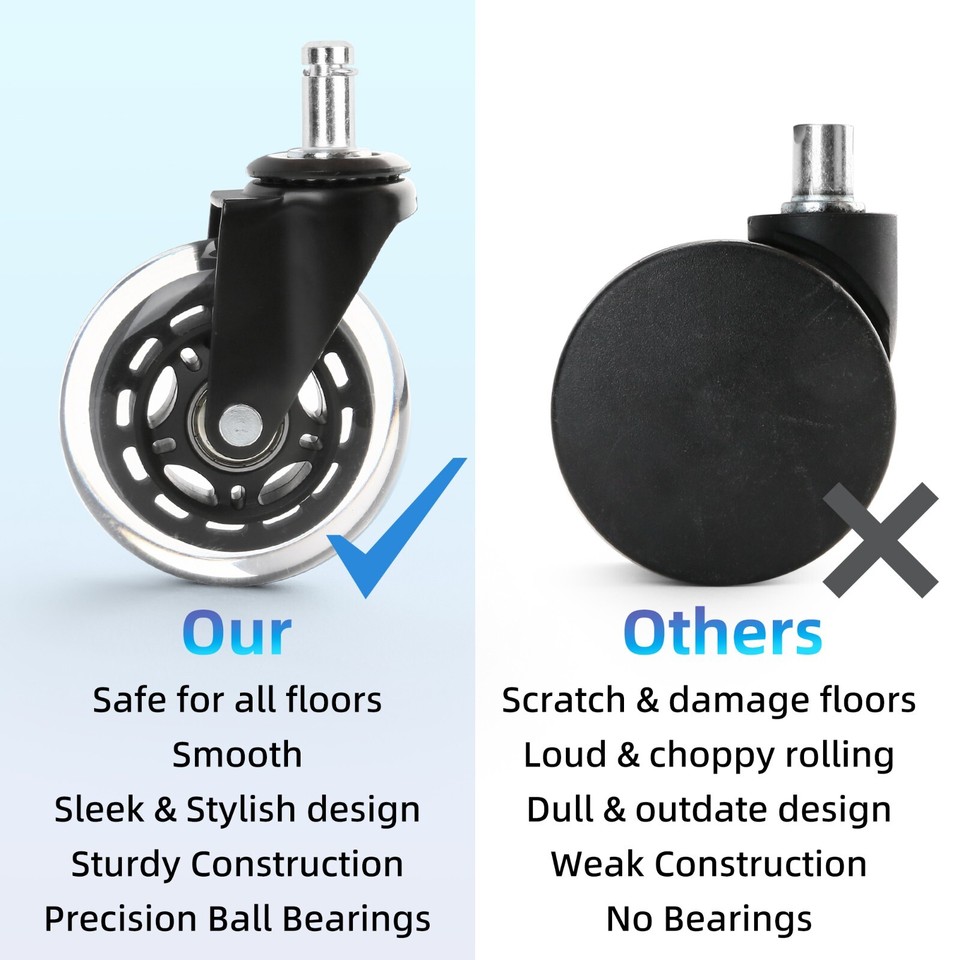 Gaming Desk Accessories Office Chair Wheels Heavy Duty - Hungary 6 In ...