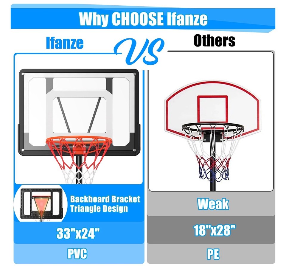 Portable Basketball Hoop | eBay