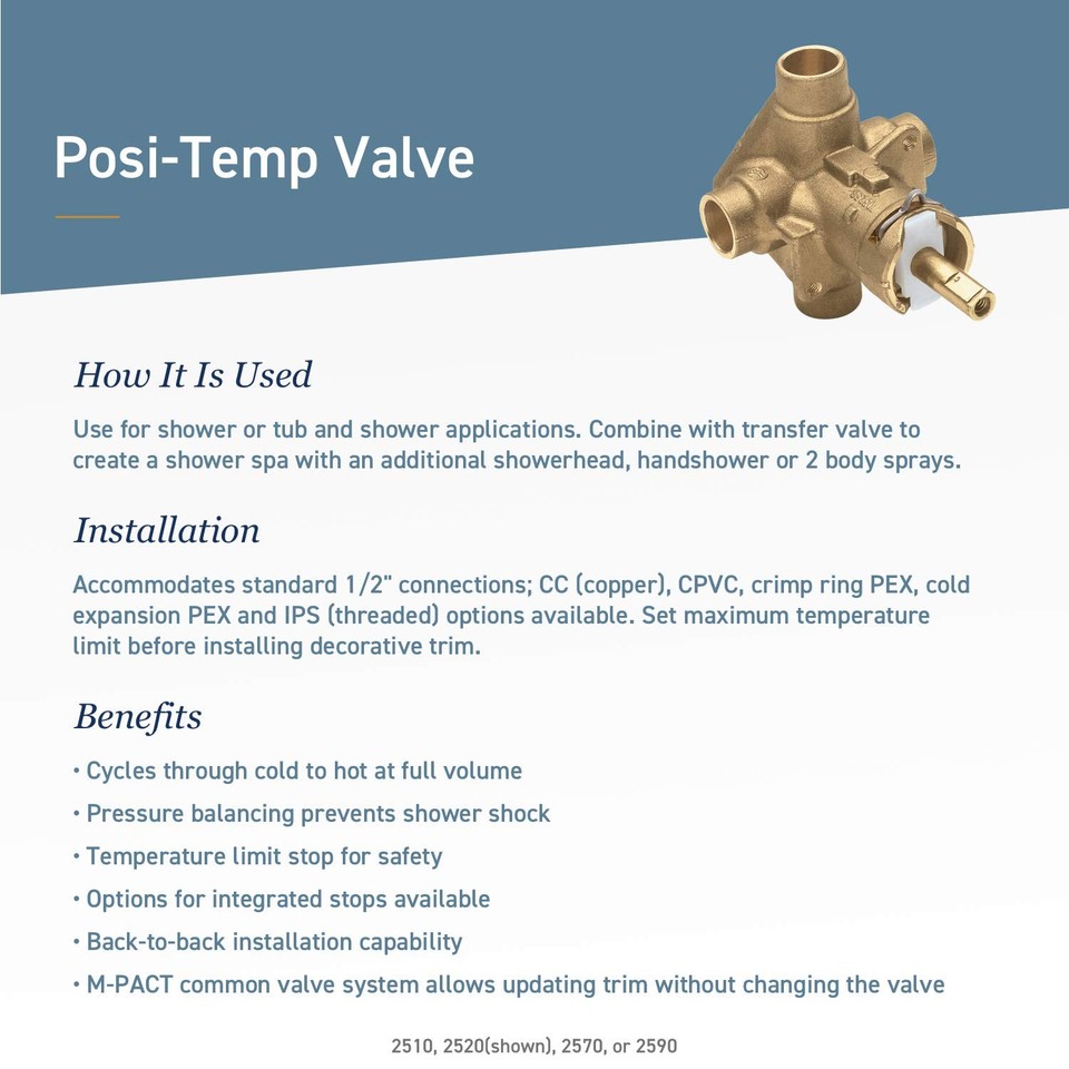MOEN 2580 Brass Rough-In Posi-Temp Tub and Shower Valve-1/2 in. Crimp ...