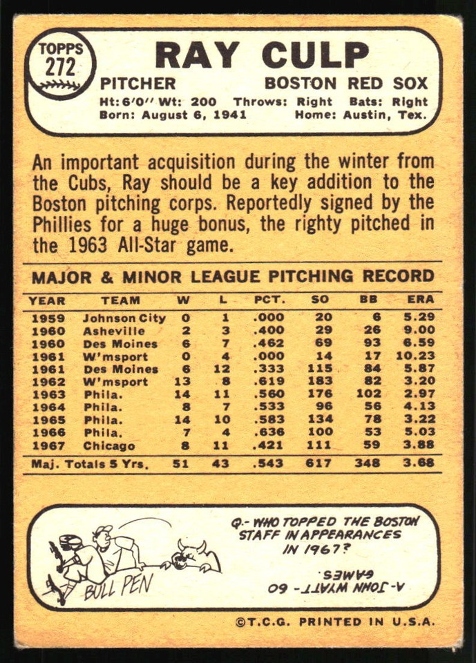 1968 Topps Ray Culp #272 Boston Red Sox | eBay