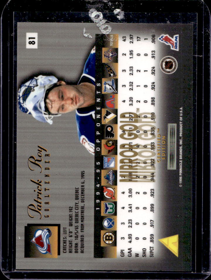 1995-96 Select Certified Edition Patrick Roy Mirror Gold #81 Avalanche ...