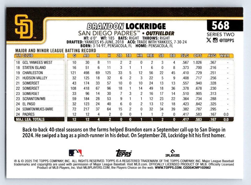 Brandon Lockridge 2025 Topps RC Rookie #568 San Diego Padres Baseball ...