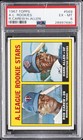 1967 TOPPS ROD CAREW/HANK ALLEN #569 A.L. ROOKIES ROOKIE RC PSA 6 | eBay