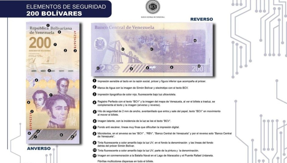 x 20 Venezuela 200 Digitales Million series UNC Banknote + COA – NEW ...