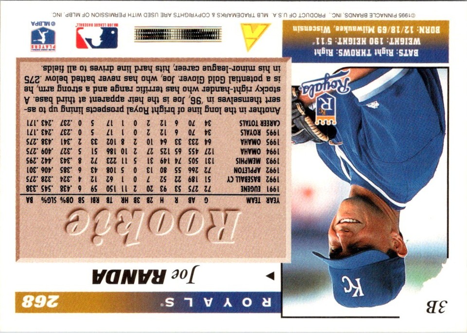 1996 Score Joe Randa #268 Kansas City Royals Baseball Card | eBay