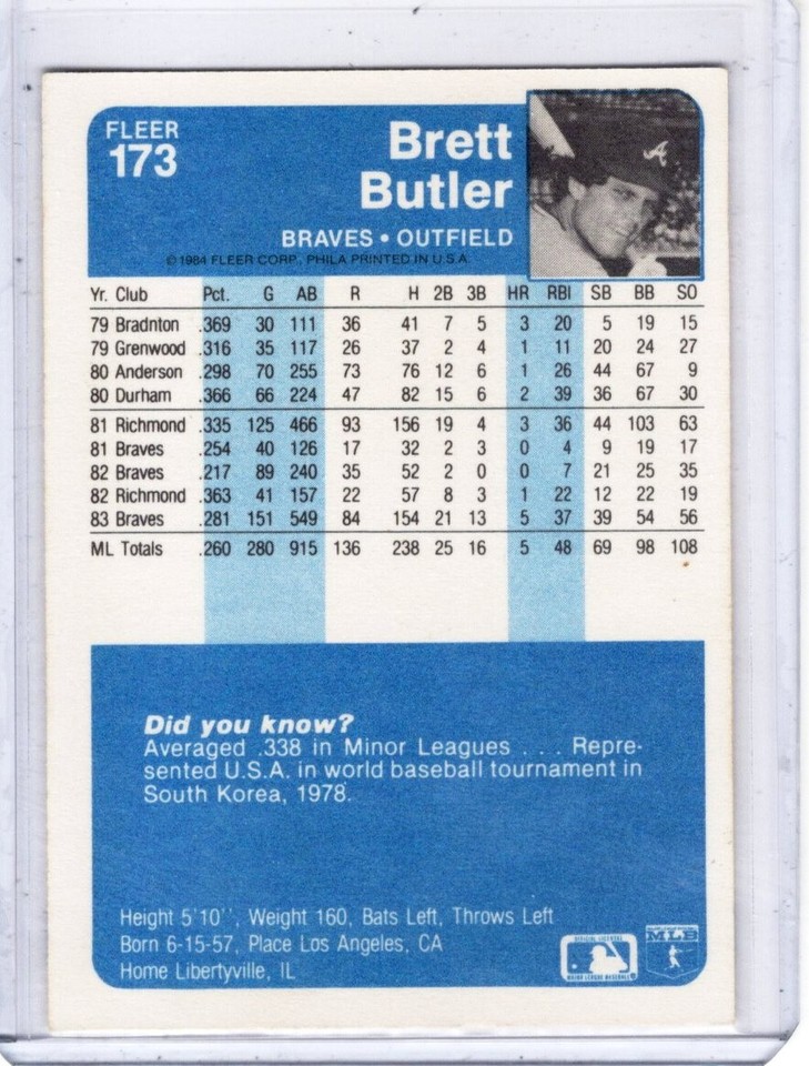 1984 Fleer Brett Butler #173 Atlanta Braves Baseball Card | eBay
