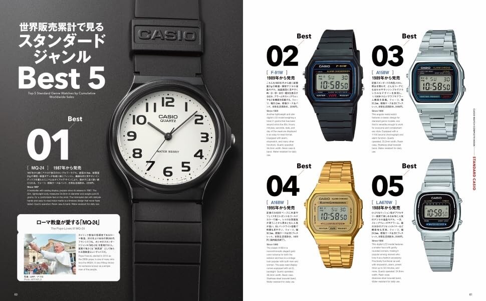Casio Watch Complete Guide Book 50th Anniversary 1974-2024 English ...