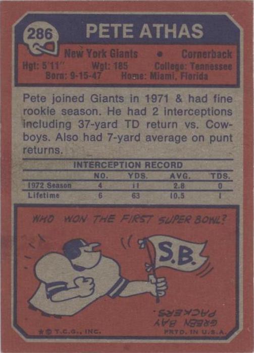 1973 Topps Pete Athas #286 for sale | eBay