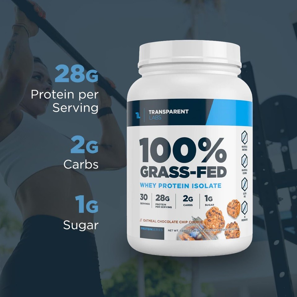 Transparent Labs 100 Grass Fed Whey Protein Isolate 30 Servings Natural ...