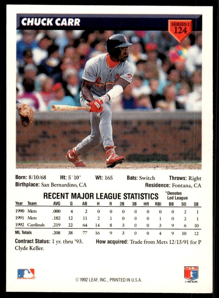 1993 Donruss Baseball Card Chuck Carr St. Louis Cardinals #124 | eBay