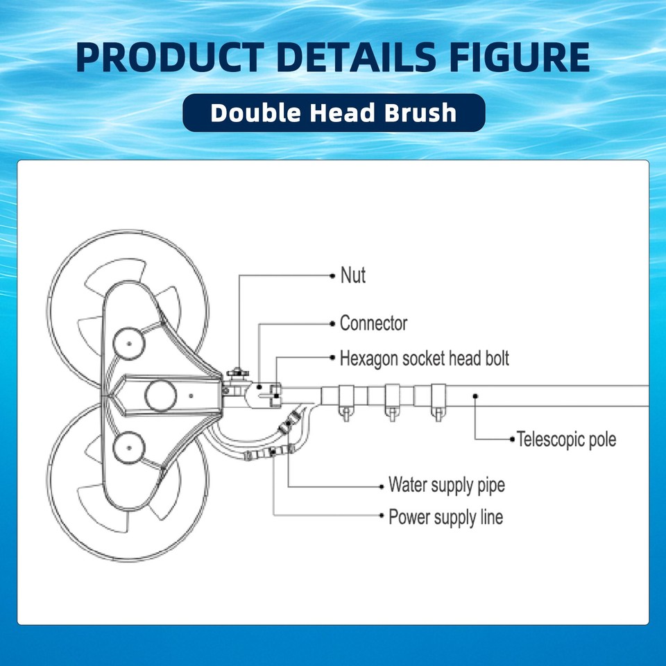 ZNZHNSI Water-Fed Solar Panel Cleaning Brush with Dual Rotating Heads, 200rpm | eBay