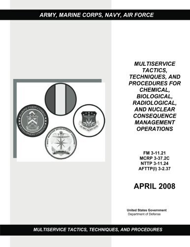 FM 3-11. 21 MCRP 3-37. 2C NTTP 3-11. 24 AFTTP (I) 3-2. 37 Multiservice ...