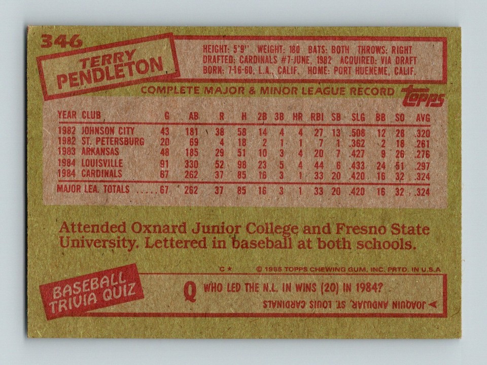 1985 Topps Baseball Card #346 Terry Pendleton Cardinals Rookie RC 3rd ...