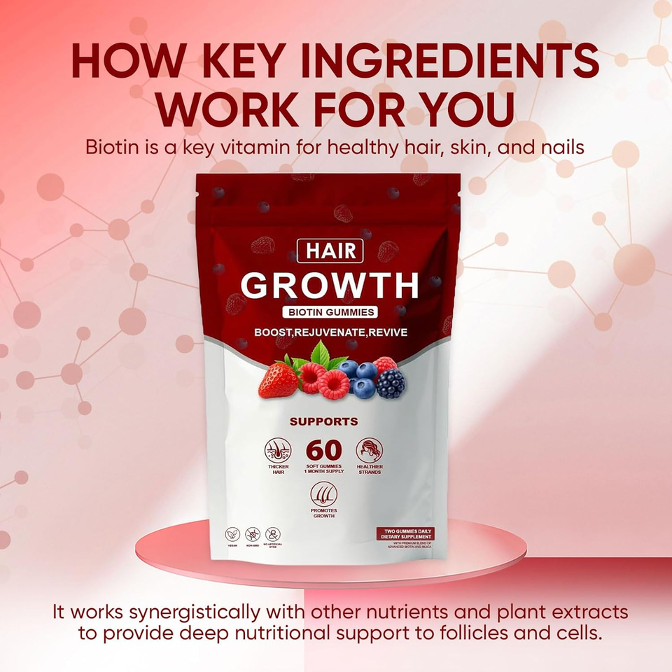 Lumin Hair Growth Vitamins Gummies for Black Women, Healthy Nourishment ...