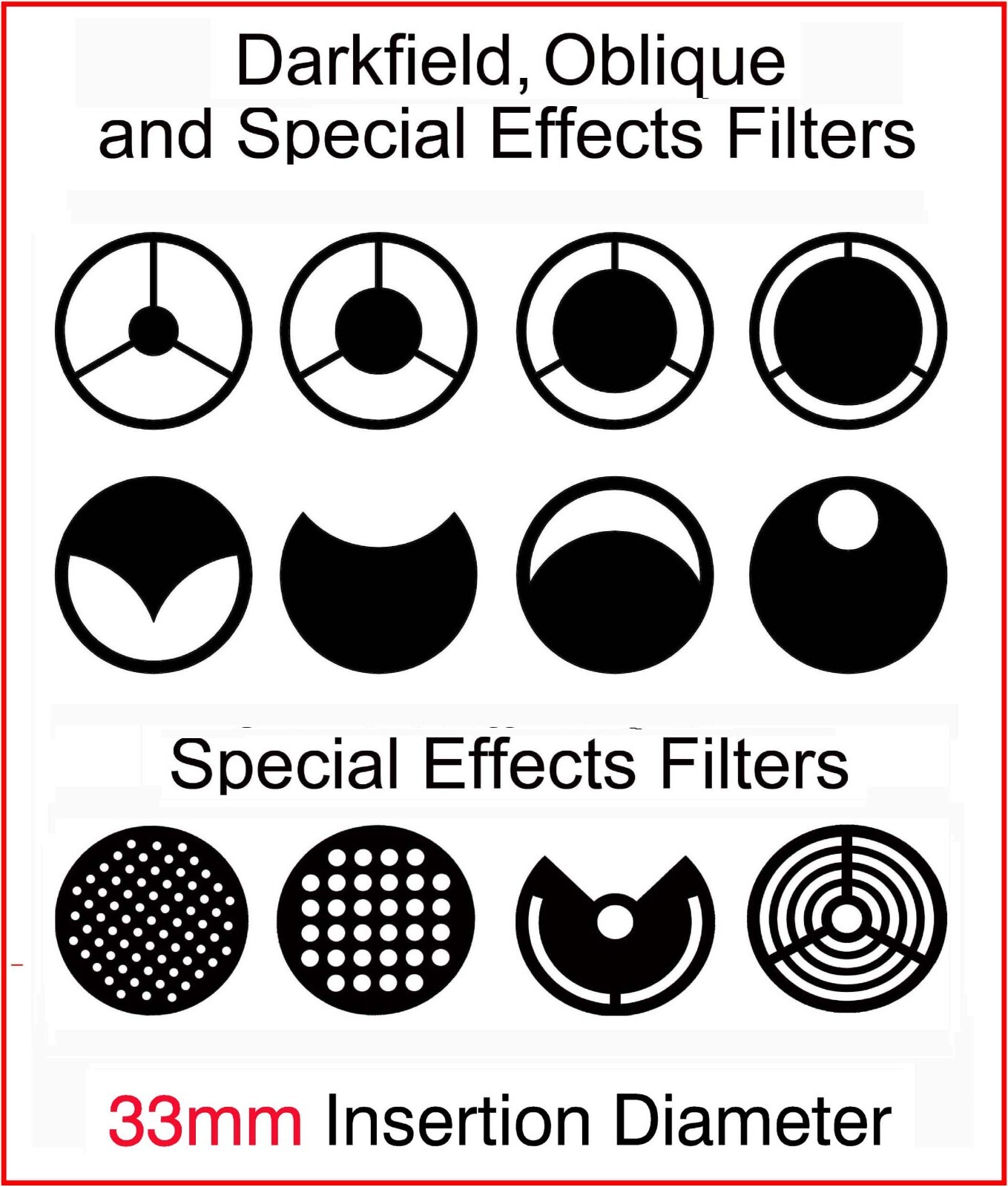 33mm Microscope Darkfield Oblique and Special Effects Filters | eBay