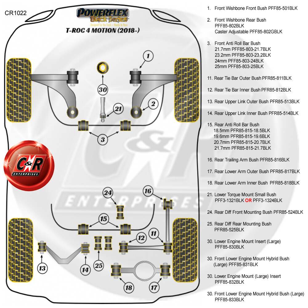Powerflex Black Fr ARB Bushes 24mm for VW T-Roc 4WD inc R 2018on PFF85 ...