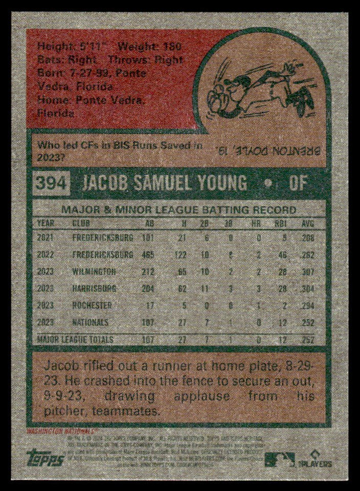 2024 Topps Heritage MINI Jacob Young #394 RC Washington Nationals | eBay