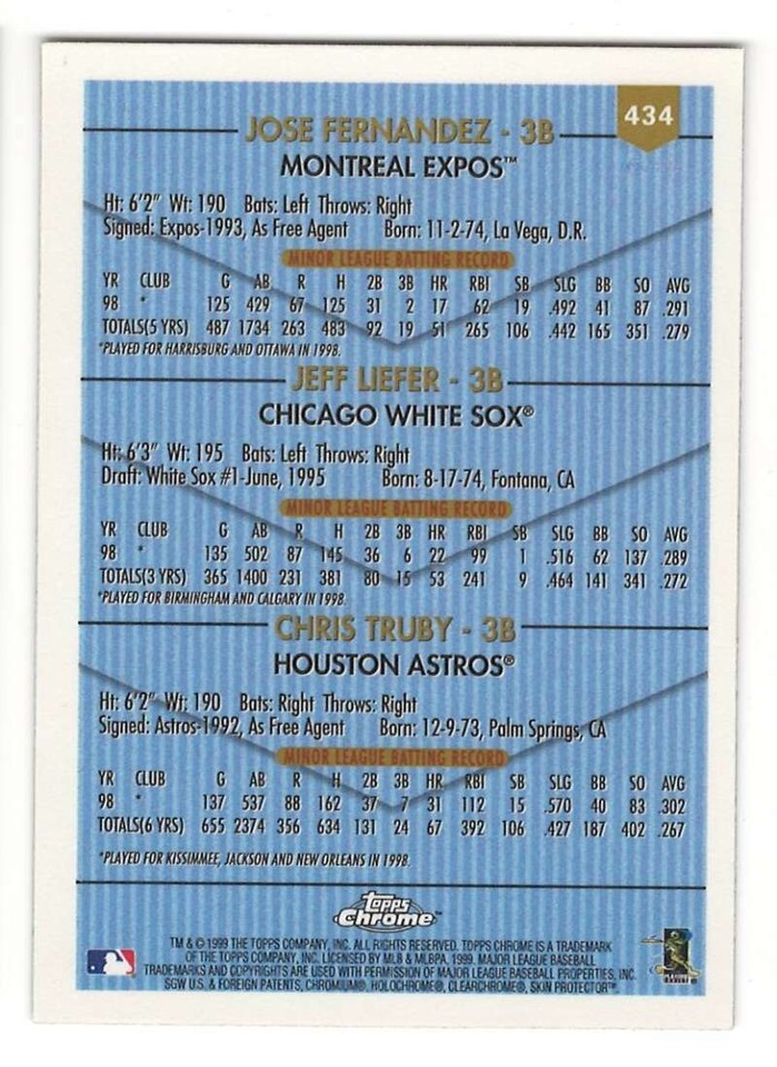 JEFF LIEFER/CHRIS TRUBY/JOSE FERNANDEZ RC 1999 Topps Chrome #434 ROOKIE ...