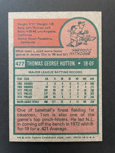 1975 Topps Baseball #477 Tom Hutton NR-MINT | eBay