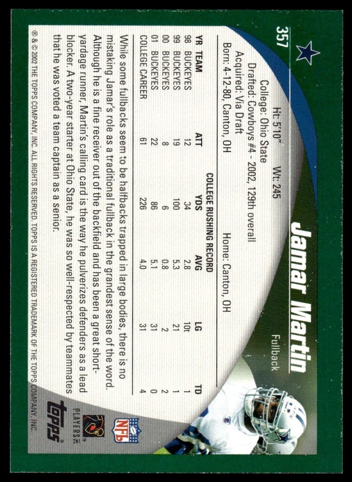2002 Topps RC Jamar Martin #357 | eBay