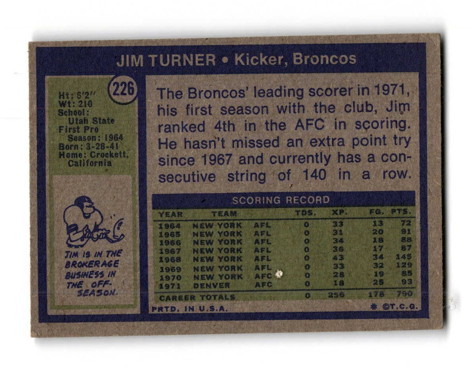 1972 Topps Jim Turner 226 | eBay