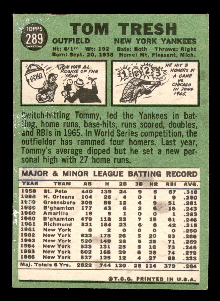 1967 Topps Baseball #289 Tom Tresh PR *d2 | eBay