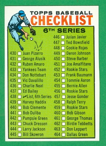 1964 TOPPS #438 6TH SERIES CHECKLIST NRMT UNMARKED | eBay
