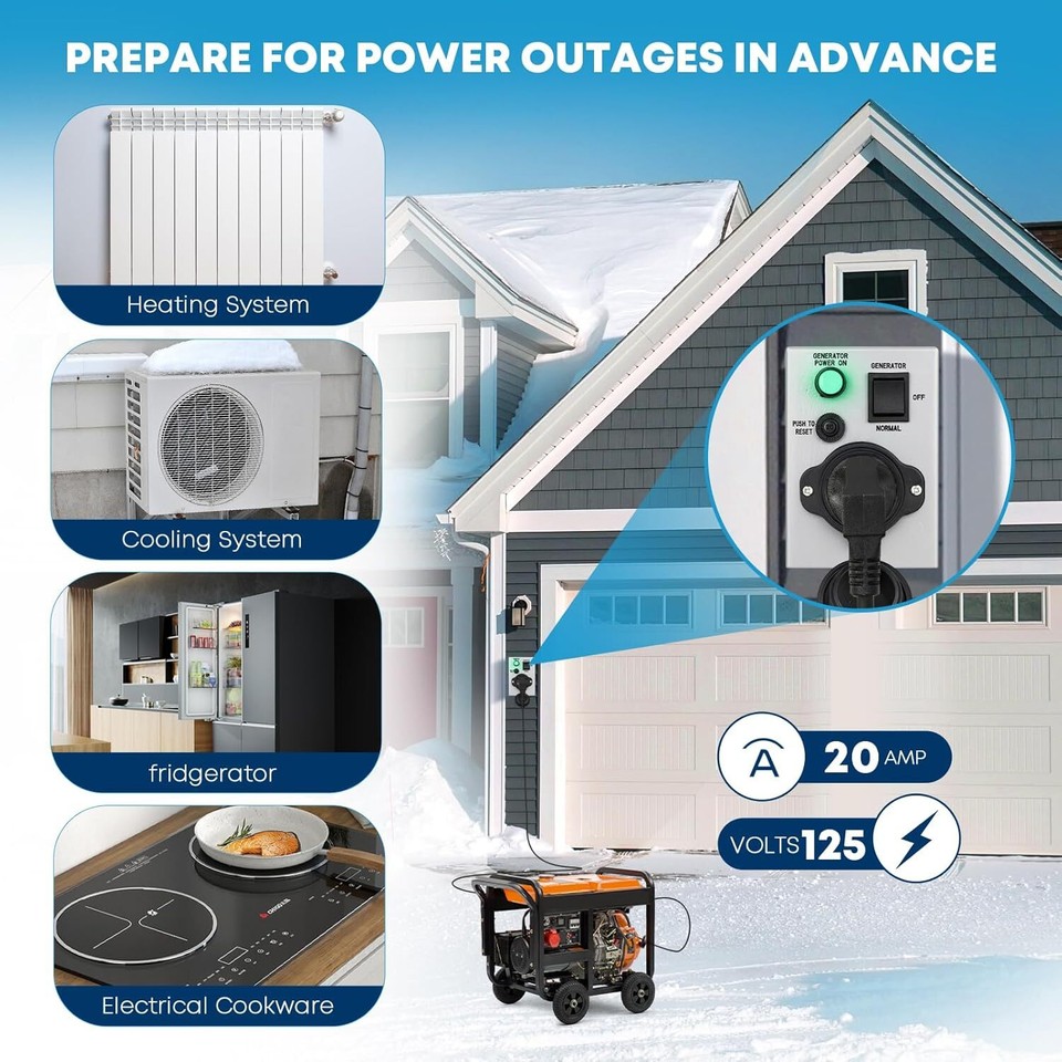 Weatherproof Transfer Switch–20 Amp,125V,Predrilled Design for Easy ...