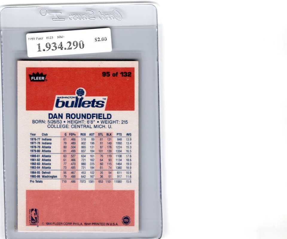 1986-87 Fleer #95 Dan Roundfield | eBay