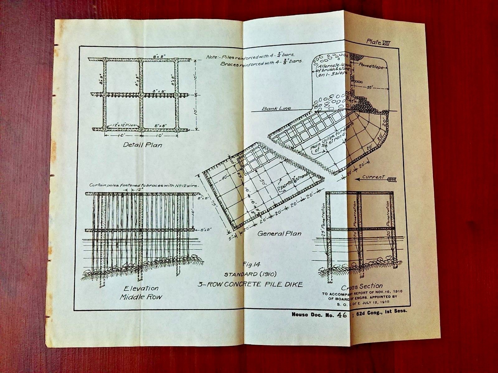 Dike Diagram