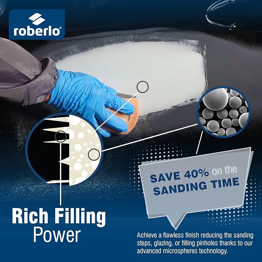 Roberlo MAXILIGHT Superior Lightweight Body Filler 0.9L With Hardener ...
