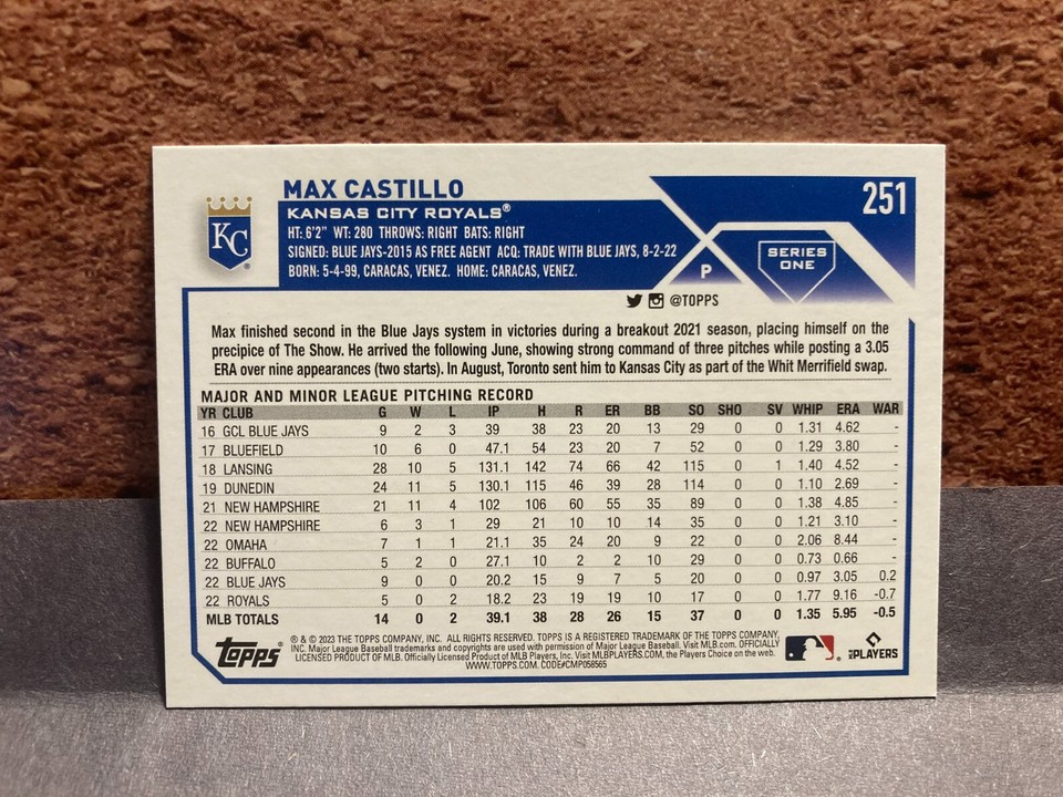 2023 Topps #251 Max Castillo Baseball Card Kansas City Royals Rookie RC ...