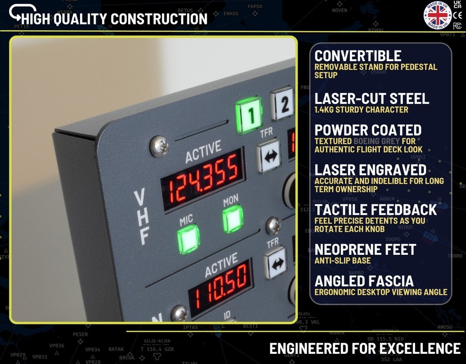 Radio Stack with Transponder for Flight Simulator (STANDARD EDITION) | eBay