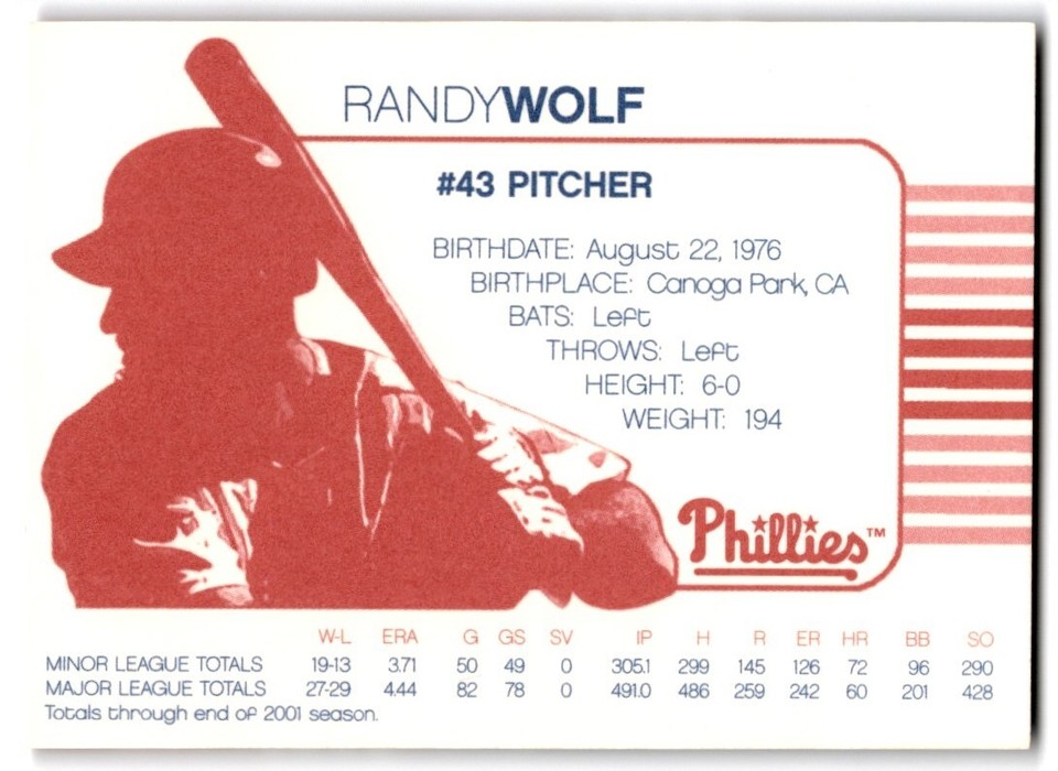 2002 Nabisco / Acme Philadelphia Phillies Signed Randy Wolf | eBay