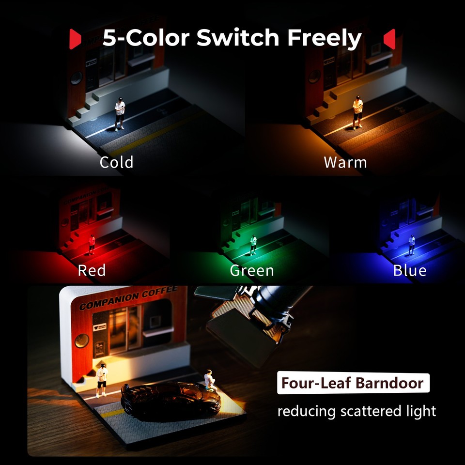 SmallRig 2PCS RM 03 Macro Photography LED Light 5 Colors CRI 95 TLCI 92 ...