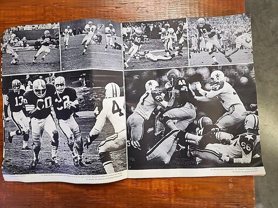 Vintage 1960’s Cleveland Browns Yearbook Jim Brown/Collins/Gain/Groza ...