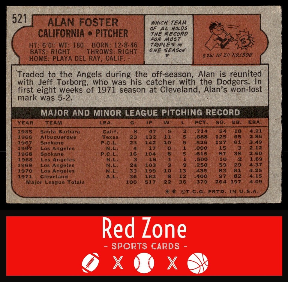 1972 Topps - #521 Alan Foster EX+ | eBay