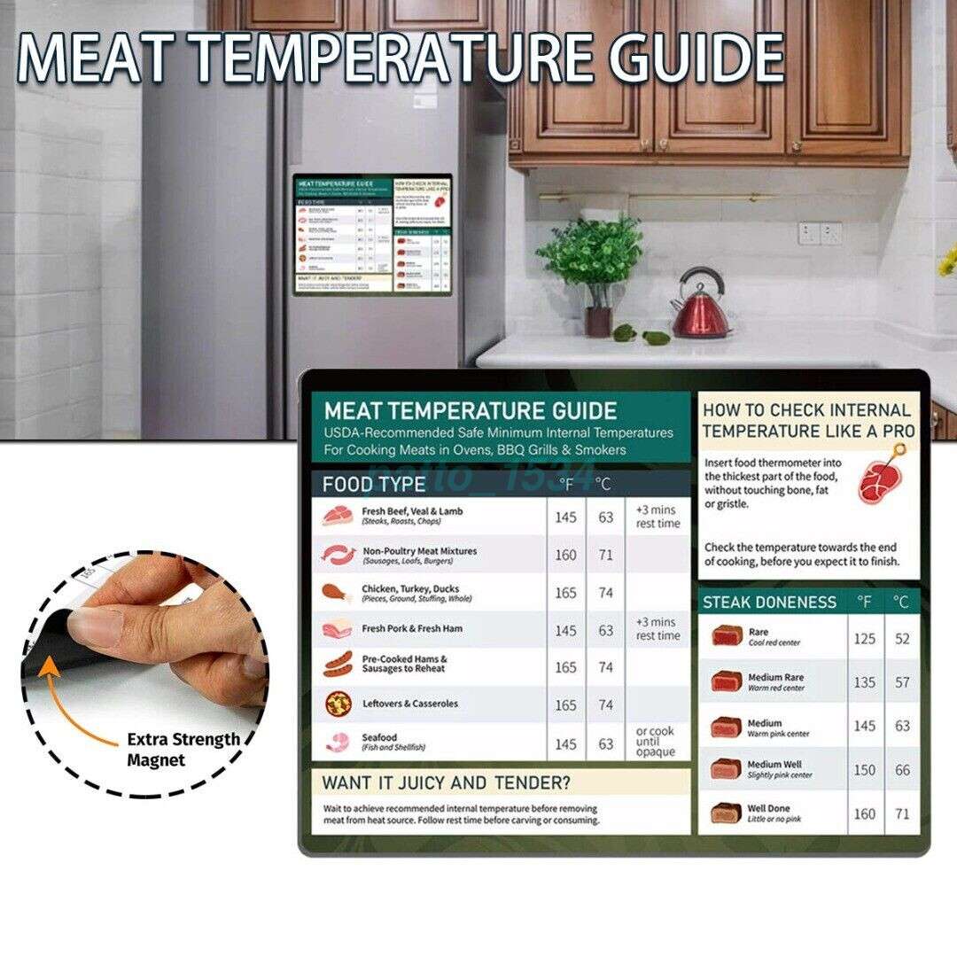 Pork Doneness Temperature Chart The 25+ Best Temperature Chart Ideas