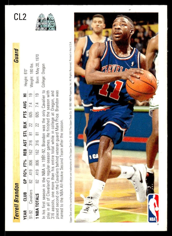 1992 Upper Deck McDonald's #CL2 Terrell Brandon Cleveland Cavaliers | eBay