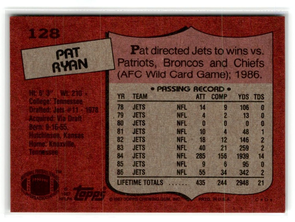 1987 Topps Football #128 Pat Ryan New York Jets | eBay