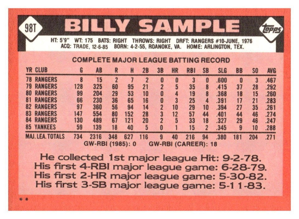 1986 Topps Traded 98T Billy Sample Atlanta Braves Baseball Card | eBay
